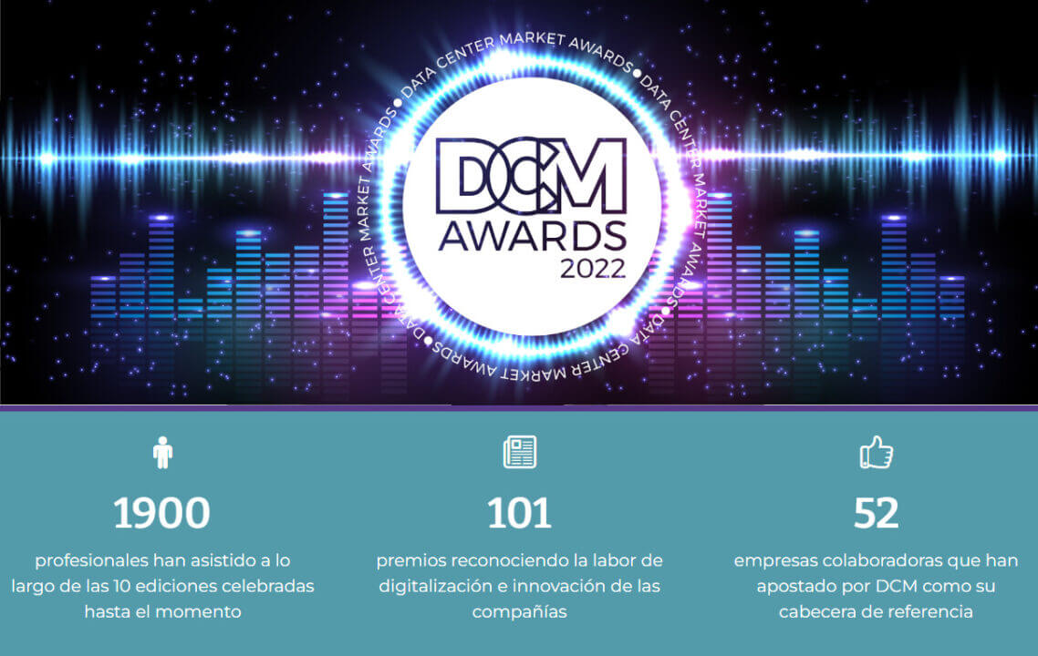 DCM Awards | Descubre todos nuestros artículos